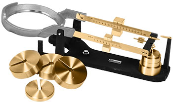 Bowlingindex: Measurement Gauges