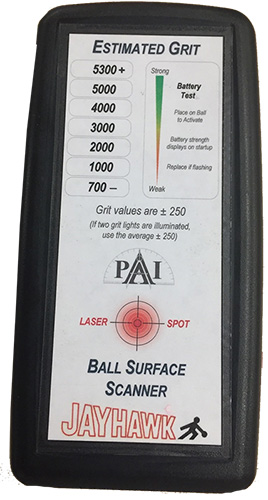 Bowlingindex: Measurement Gauges