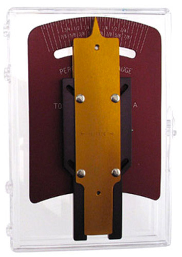 Bowlingindex: Measurement Gauges